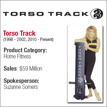 torso-track | American Telecast Products